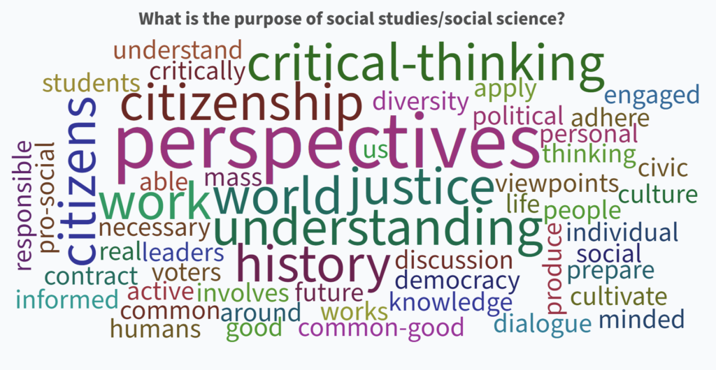 Exploring Revisions to the Illinois Social Science Standards - Illinois ...